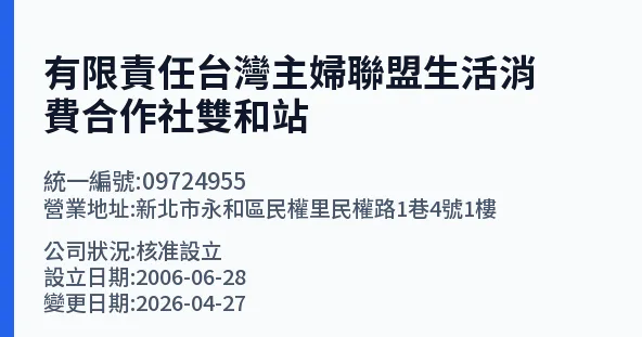 有限責任台灣主婦聯盟生活消費合作社雙和站的照片-統編 09724955(新北市) 公司登記資料與營業項目詳細圖表