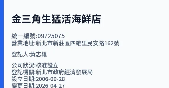 金三角生猛活海鮮店的照片-統編 09725075(新北市) 公司登記資料與營業項目詳細圖表