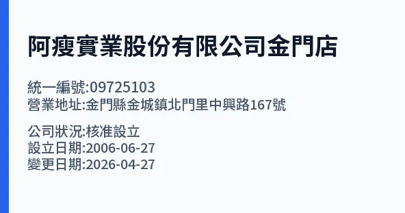 阿瘦實業股份有限公司金門店的照片-統編 09725103(金門縣) 公司登記資料與營業項目詳細圖表