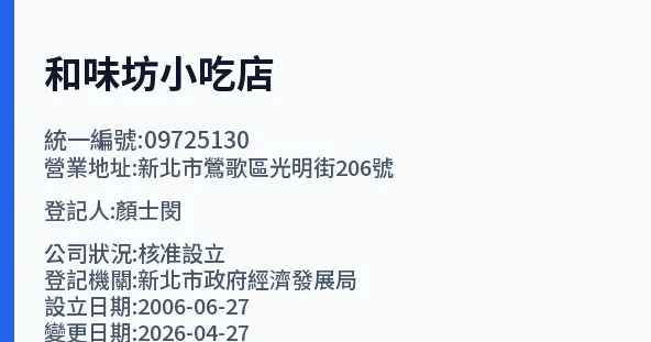 和味坊小吃店的照片-統編 09725130(新北市) 公司登記資料與營業項目詳細圖表