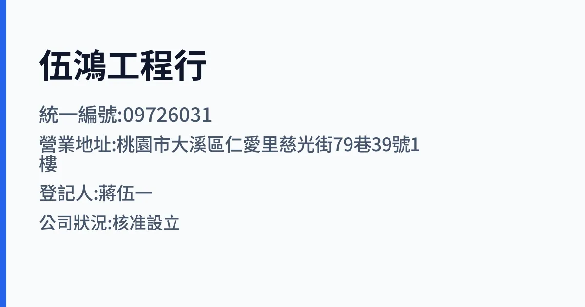 伍鴻工程行 - 統編 09726031(桃園市) 公司登記資料與營業項目詳細圖表