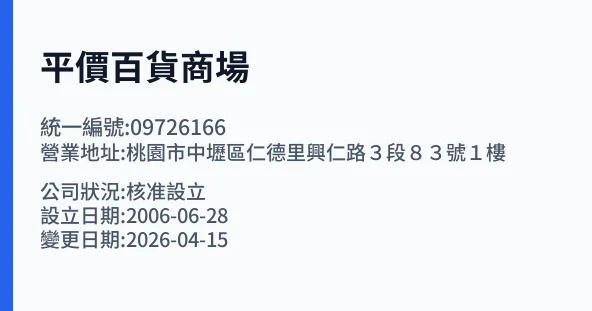 平價百貨商場的照片-統編 09726166(桃園市) 公司登記資料與營業項目詳細圖表