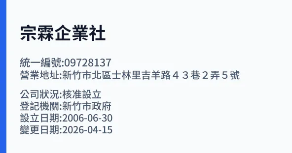 宗霖企業社的照片-統編 09728137(新竹市) 公司登記資料與營業項目詳細圖表
