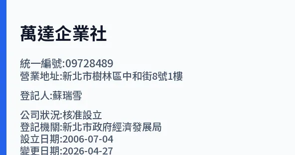 萬達企業社的照片-統編 09728489(新北市) 公司登記資料與營業項目詳細圖表
