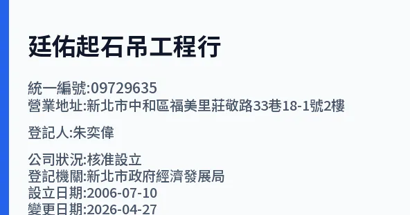 廷佑起石吊工程行的照片-統編 09729635(新北市) 公司登記資料與營業項目詳細圖表