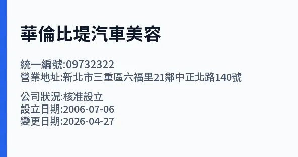 華倫比堤汽車美容的照片-統編 09732322(新北市) 公司登記資料與營業項目詳細圖表