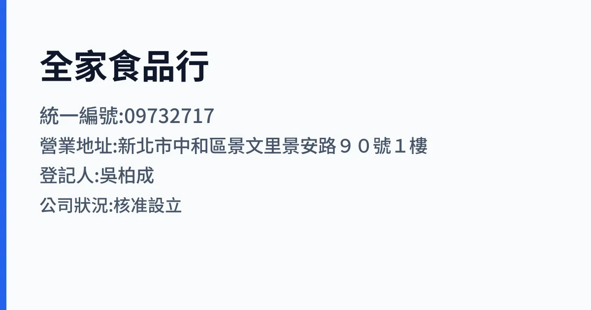 全家食品行 - 統編 09732717(新北市) 公司登記資料與營業項目詳細圖表