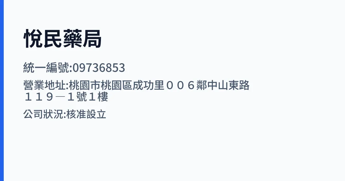 悅民藥局 - 統編 09736853(桃園市) 公司登記資料與營業項目詳細圖表