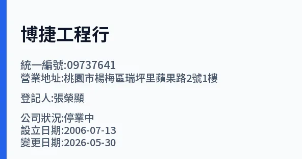 博捷工程行的照片-統編 09737641(桃園市) 公司登記資料與營業項目詳細圖表