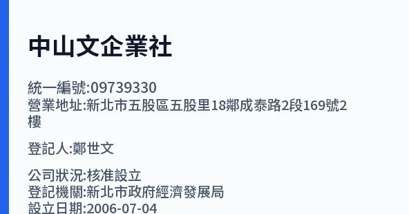 中山文企業社的照片-統編 09739330(新北市) 公司登記資料與營業項目詳細圖表