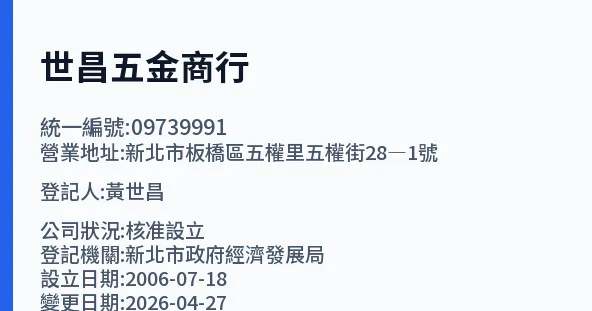 世昌五金商行的照片-統編 09739991(新北市) 公司登記資料與營業項目詳細圖表