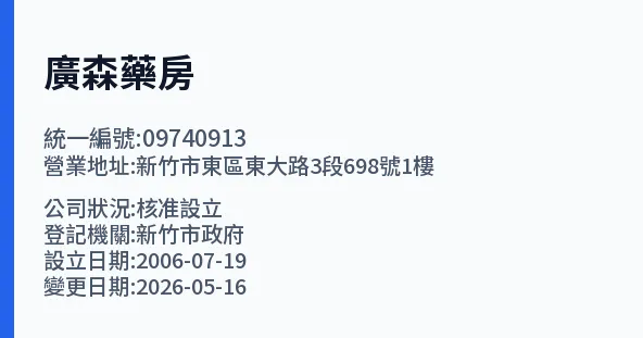 廣森藥房的照片-統編 09740913(新竹市) 公司登記資料與營業項目詳細圖表