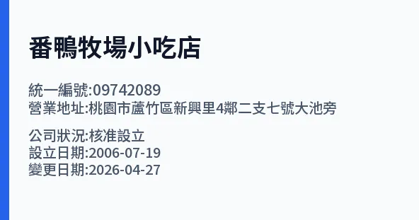 番鴨牧場小吃店的照片-統編 09742089(桃園市) 公司登記資料與營業項目詳細圖表