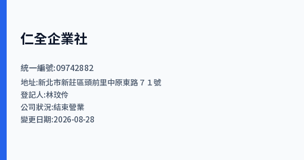 仁全企業社的照片-統編 09742882(新北市) 公司登記資料與營業項目詳細圖表