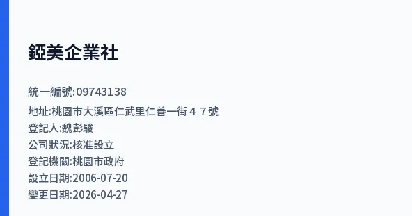 錏美企業社的照片-統編 09743138(桃園市) 公司登記資料與營業項目詳細圖表