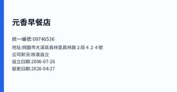 元香早餐店的照片-統編 09746536(桃園市) 公司登記資料與營業項目詳細圖表