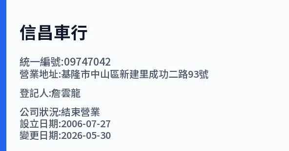 信昌車行的照片-統編 09747042(基隆市) 公司登記資料與營業項目詳細圖表