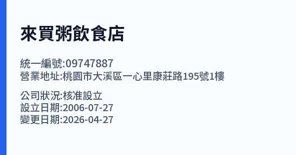 來買粥飲食店的照片-統編 09747887(桃園市) 公司登記資料與營業項目詳細圖表