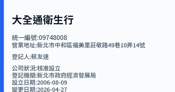 大全通衛生行的照片-統編 09748008(新北市) 公司登記資料與營業項目詳細圖表