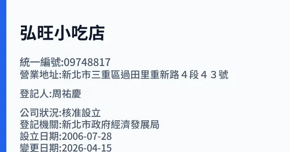 弘旺小吃店的照片-統編 09748817(新北市) 公司登記資料與營業項目詳細圖表