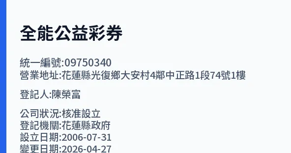 全能公益彩券的照片-統編 09750340(花蓮縣) 公司登記資料與營業項目詳細圖表