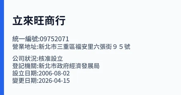 立來旺商行的照片-統編 09752071(新北市) 公司登記資料與營業項目詳細圖表