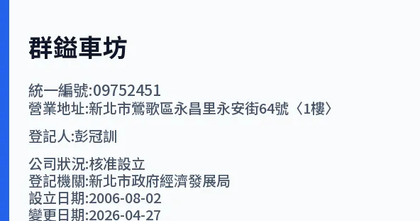 群鎰車坊的照片-統編 09752451(新北市) 公司登記資料與營業項目詳細圖表