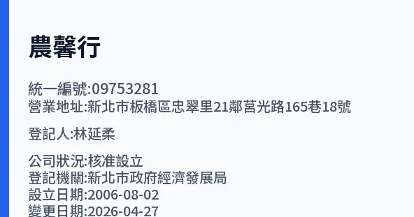 農馨行的照片-統編 09753281(新北市) 公司登記資料與營業項目詳細圖表