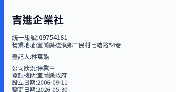 吉進企業社的照片-統編 09754161(宜蘭縣) 公司登記資料與營業項目詳細圖表