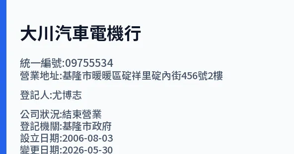 大川汽車電機行的照片-統編 09755534(基隆市) 公司登記資料與營業項目詳細圖表