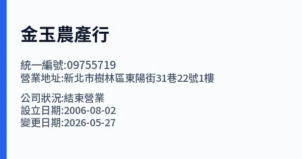 金玉農產行的照片-統編 09755719(新北市) 公司登記資料與營業項目詳細圖表