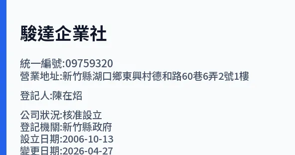 駿達企業社的照片-統編 09759320(新竹縣) 公司登記資料與營業項目詳細圖表