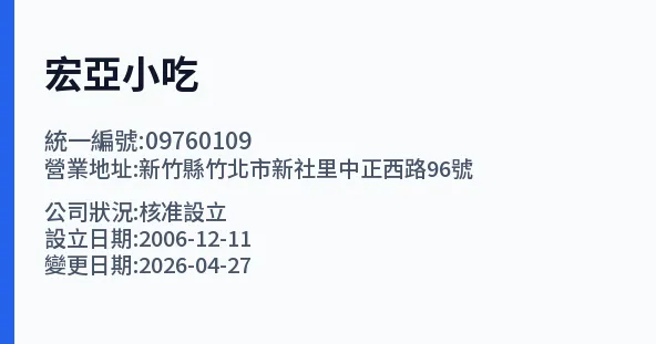 宏亞小吃的照片-統編 09760109(新竹縣) 公司登記資料與營業項目詳細圖表