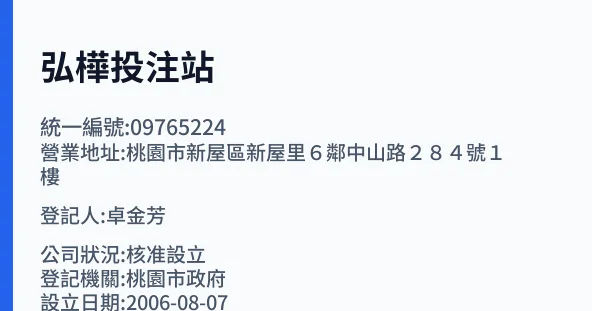 弘樺投注站的照片-統編 09765224(桃園市) 公司登記資料與營業項目詳細圖表