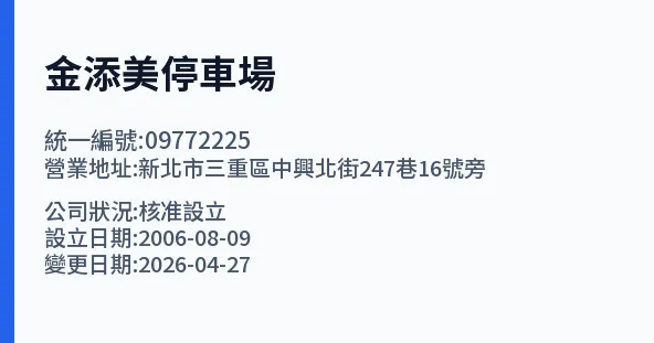 金添美停車場的照片-統編 09772225(新北市) 公司登記資料與營業項目詳細圖表