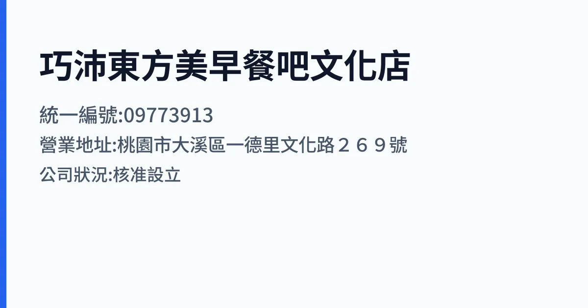 巧沛東方美早餐吧文化店 - 統編 09773913(桃園市) 公司登記資料與營業項目詳細圖表