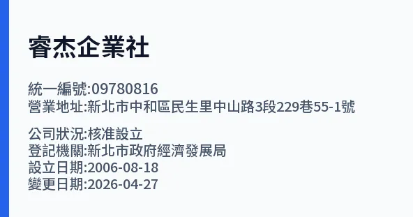 睿杰企業社的照片-統編 09780816(新北市) 公司登記資料與營業項目詳細圖表