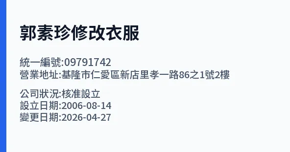 郭素珍修改衣服的照片-統編 09791742(基隆市) 公司登記資料與營業項目詳細圖表