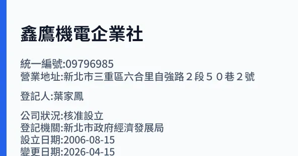 鑫鷹機電企業社的照片-統編 09796985(新北市) 公司登記資料與營業項目詳細圖表