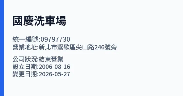 國慶洗車場的照片-統編 09797730(新北市) 公司登記資料與營業項目詳細圖表
