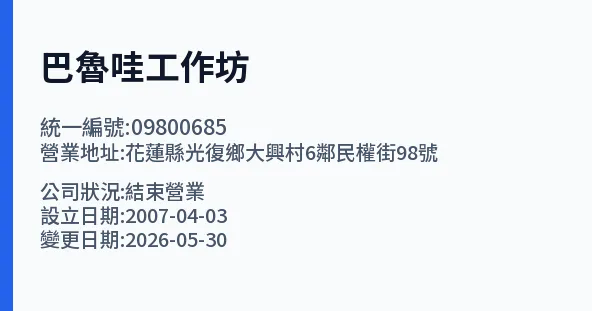 巴魯哇工作坊的照片-統編 09800685(花蓮縣) 公司登記資料與營業項目詳細圖表