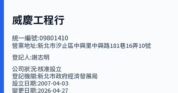 威慶工程行的照片-統編 09801410(新北市) 公司登記資料與營業項目詳細圖表