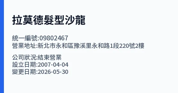 拉莫德髮型沙龍的照片-統編 09802467(新北市) 公司登記資料與營業項目詳細圖表