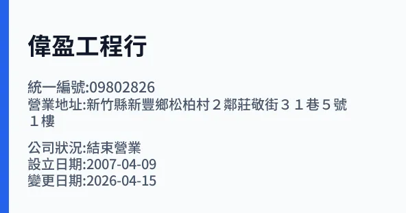 偉盈工程行的照片-統編 09802826(新竹縣) 公司登記資料與營業項目詳細圖表