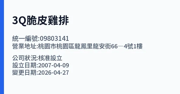 3Q脆皮雞排的照片-統編 09803141(桃園市) 公司登記資料與營業項目詳細圖表