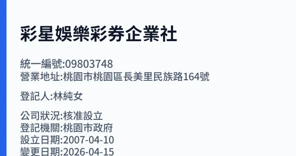 彩星娛樂彩券企業社的照片-統編 09803748(桃園市) 公司登記資料與營業項目詳細圖表