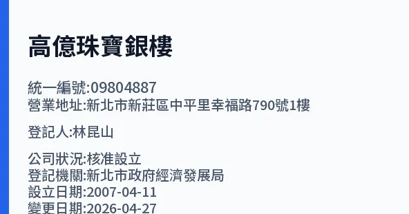 高億珠寶銀樓的照片-統編 09804887(新北市) 公司登記資料與營業項目詳細圖表