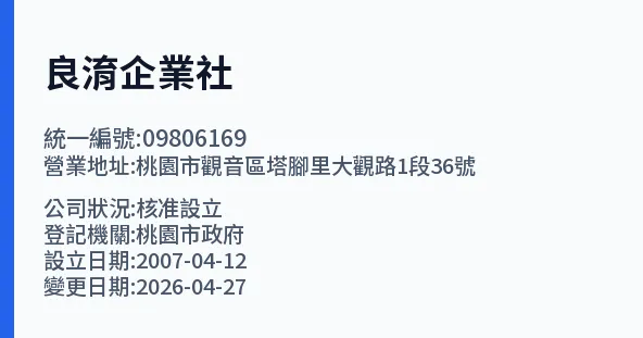 良淯企業社的照片-統編 09806169(桃園市) 公司登記資料與營業項目詳細圖表