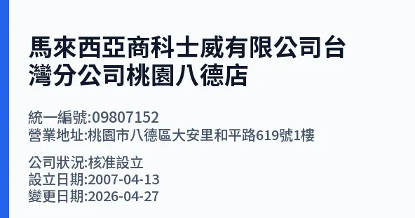 馬來西亞商科士威有限公司台灣分公司桃園八德店的照片-統編 09807152(桃園市) 公司登記資料與營業項目詳細圖表