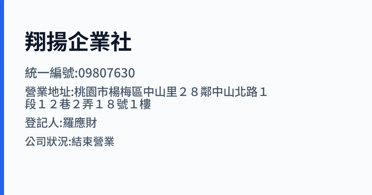 翔揚企業社 - 統編 09807630(桃園市) 公司登記資料與營業項目詳細圖表
